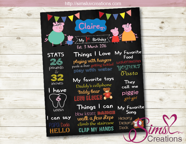 PEPPA PIG MILESTONE BOARD | PEPPA PIG BIRTHDAY CHALKBOARD POSTER – Sims ...